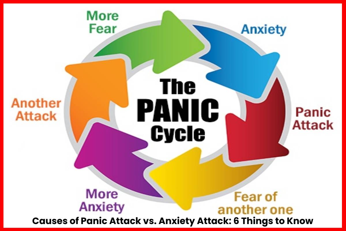 Causes of Panic Attack vs. Anxiety Attack: 6 Things to Know